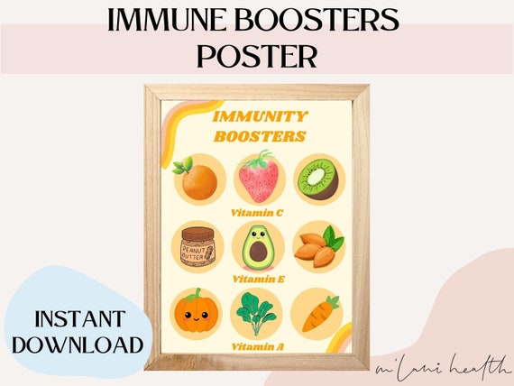 Immune Booster Nutrition Poster Immunity Decor - Etsy