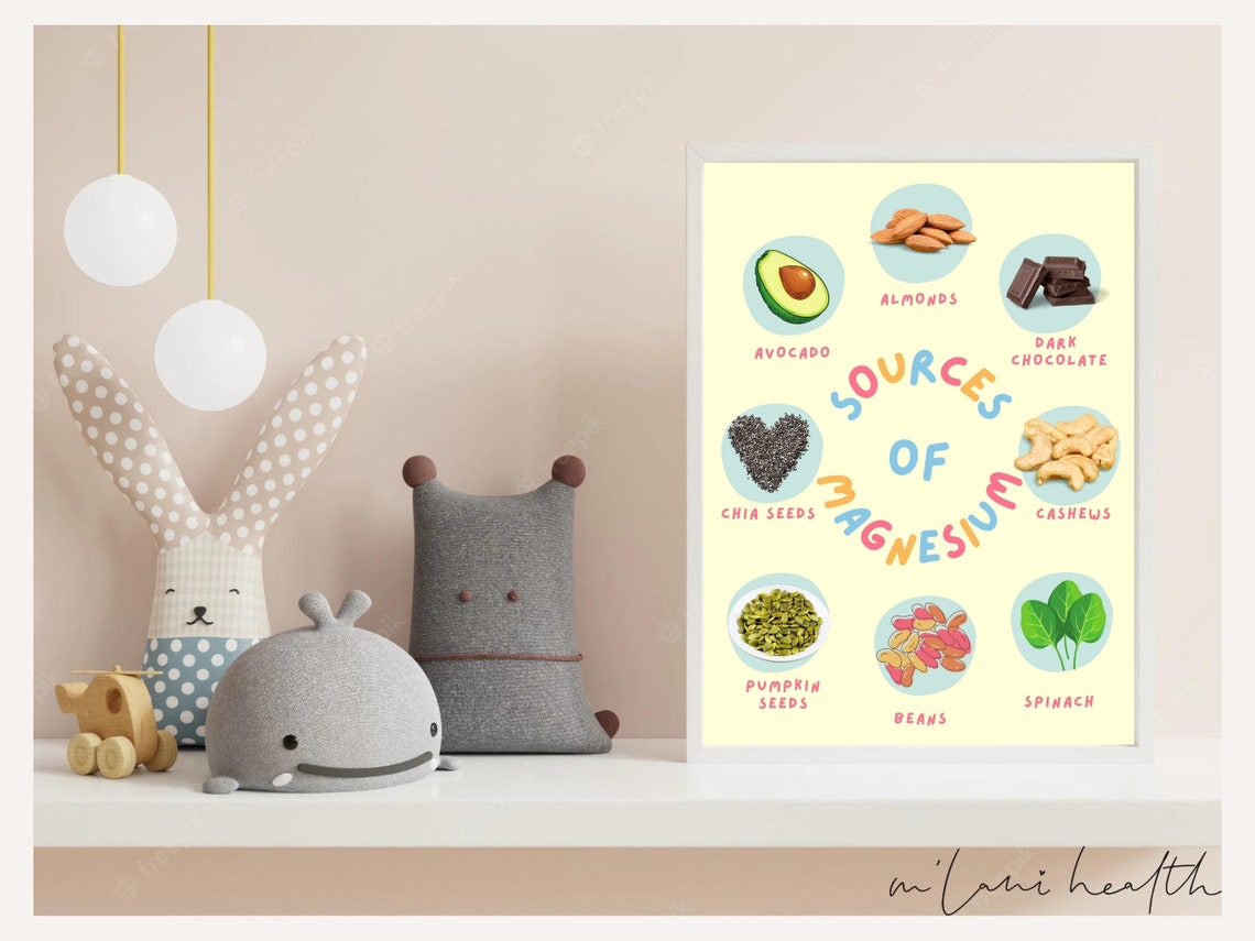 Magnesium Sources Educational Poster | Children's Poster | Kids Poster ...