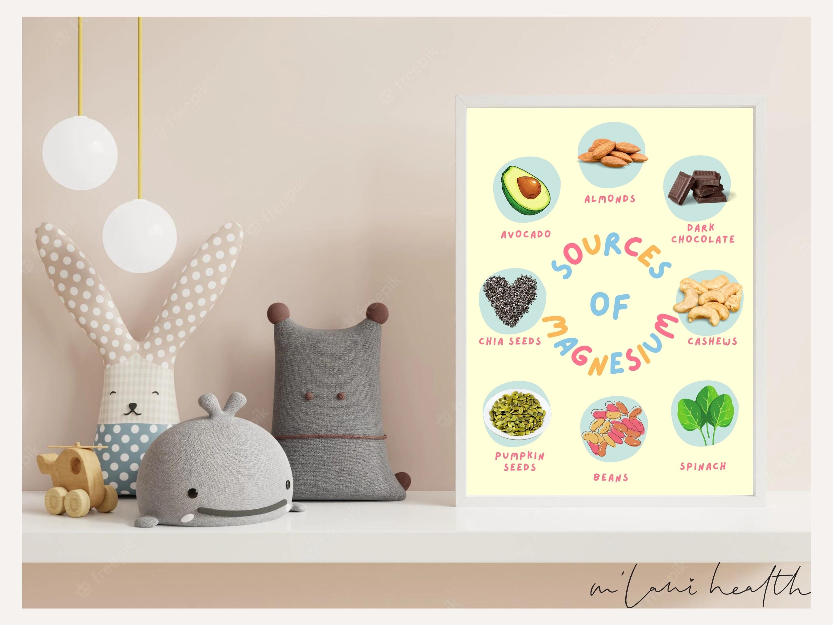 Magnesium Sources Educational Poster | Children's Poster | Kids Poster ...