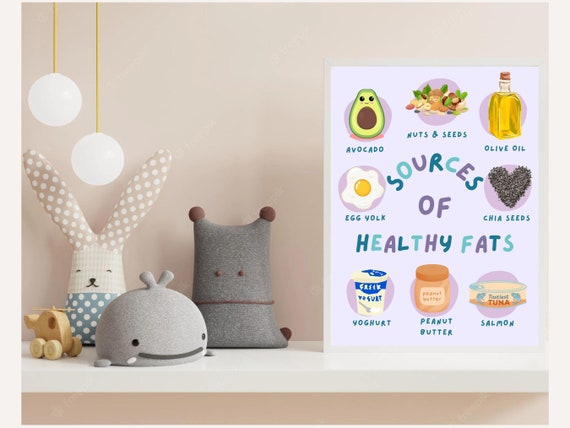 Healthy Fat Sources Educational Poster Children's Poster - Etsy