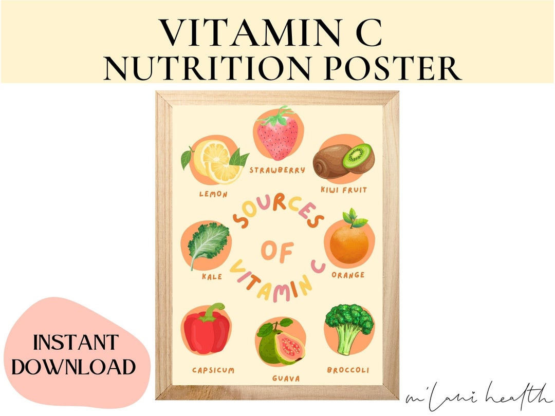 Vitamin C Sources Educational Poster | Children's Poster | Kids Poster ...