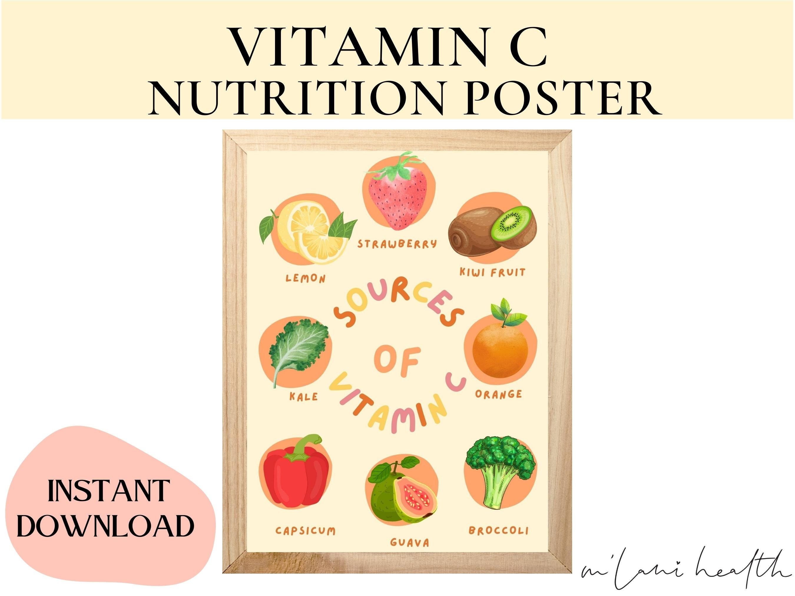 Vitamin C Sources Educational Poster | Children's Poster | Kids Poster ...