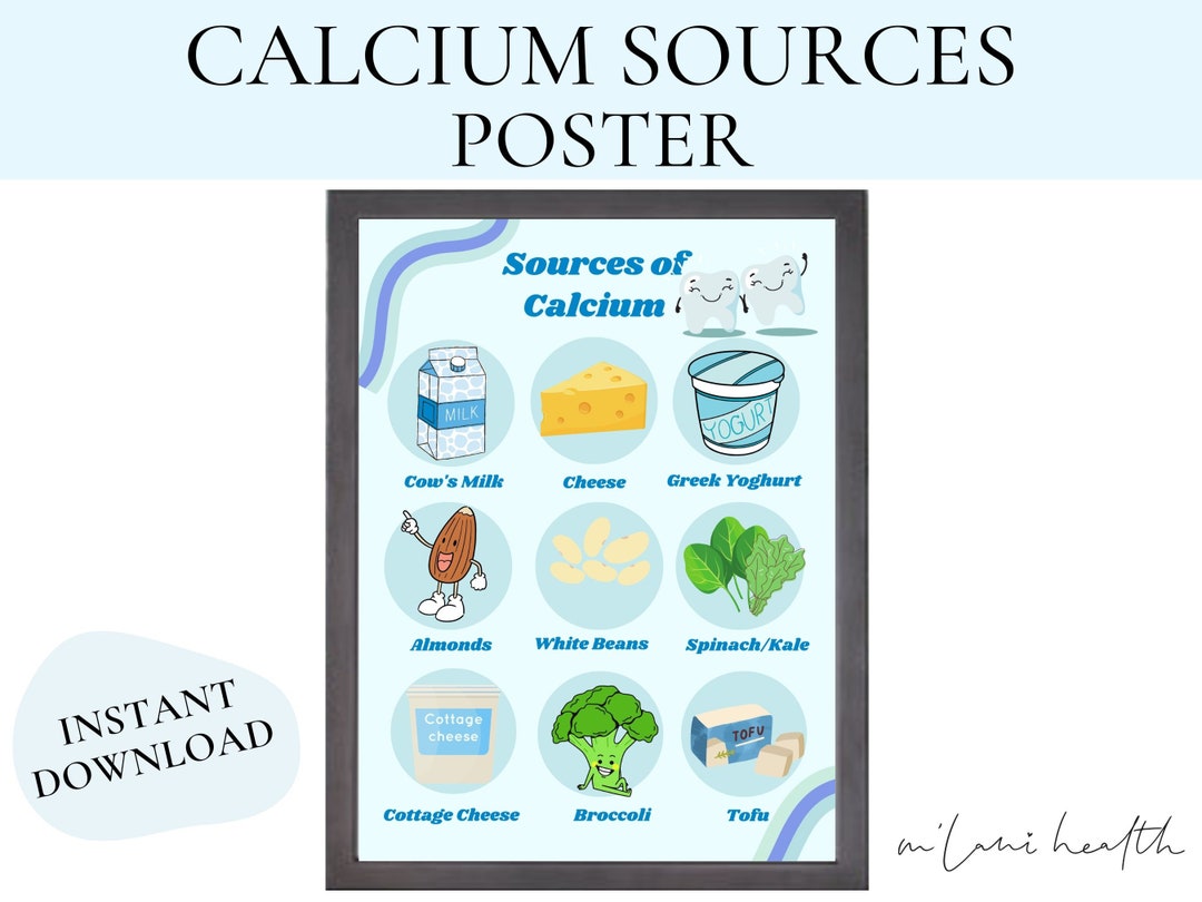 Calcium Sources Educational Poster | Children's Poster | Kids Poster ...