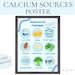 Calcium Sources Educational Poster | Children's Poster | Kids Poster ...