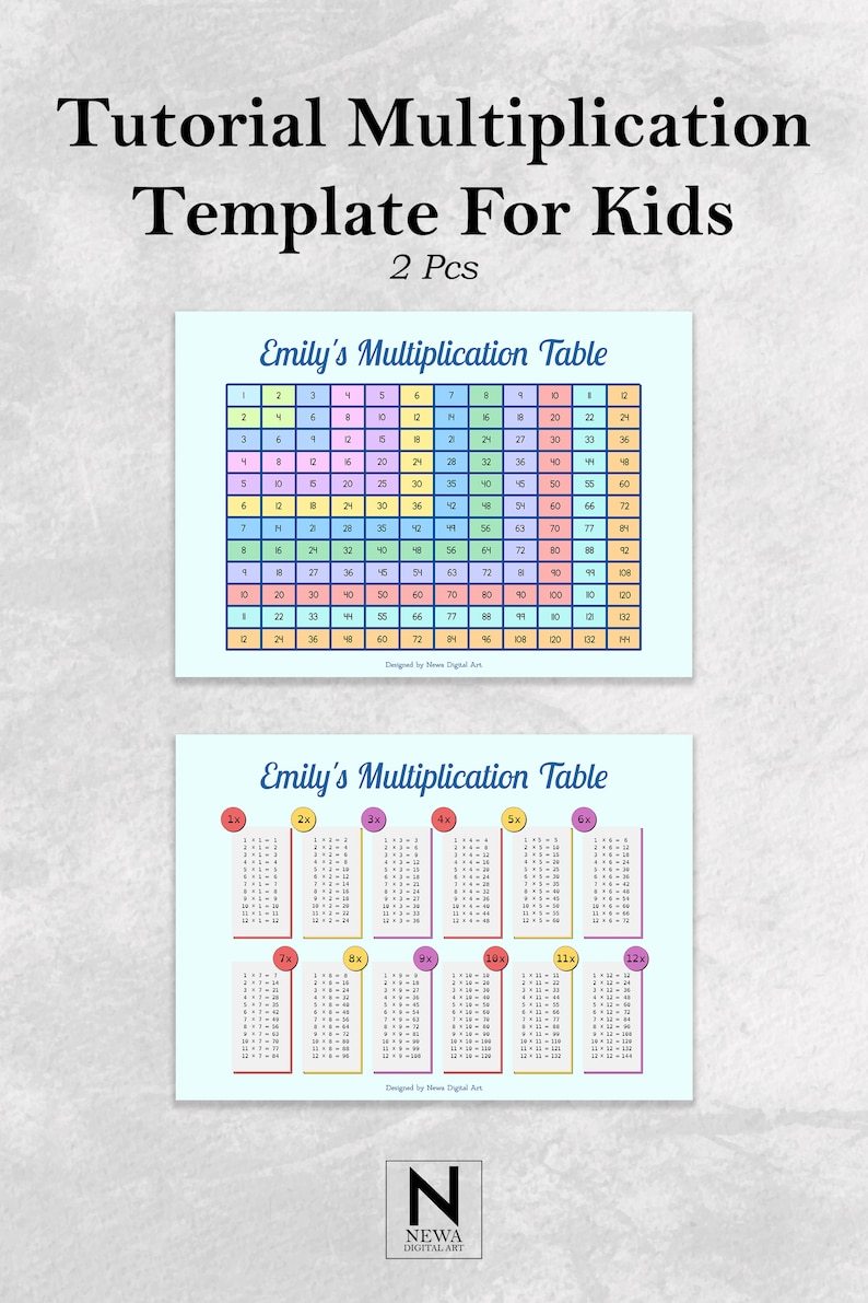 Times Tables Multiplication Square Chart Template Personalised Tutorial ...
