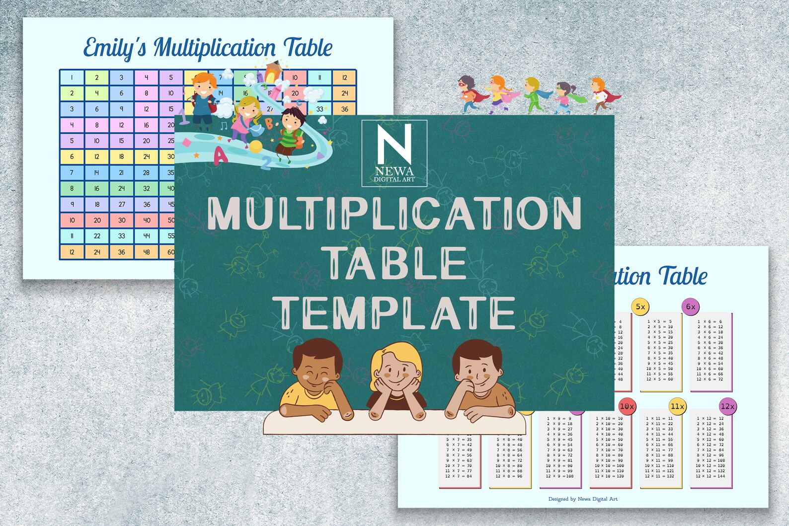 Times Tables Multiplication Square Chart Template Personalised Tutorial