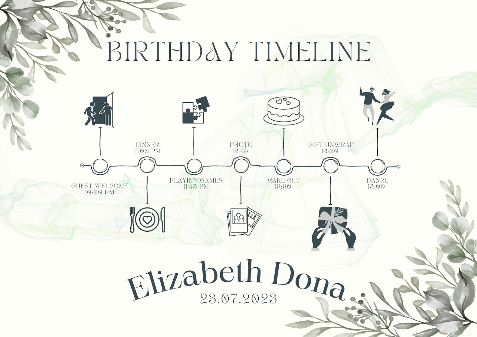 Custom Order Birthday Timeline Personalised Invitation Wedding Timeline ...