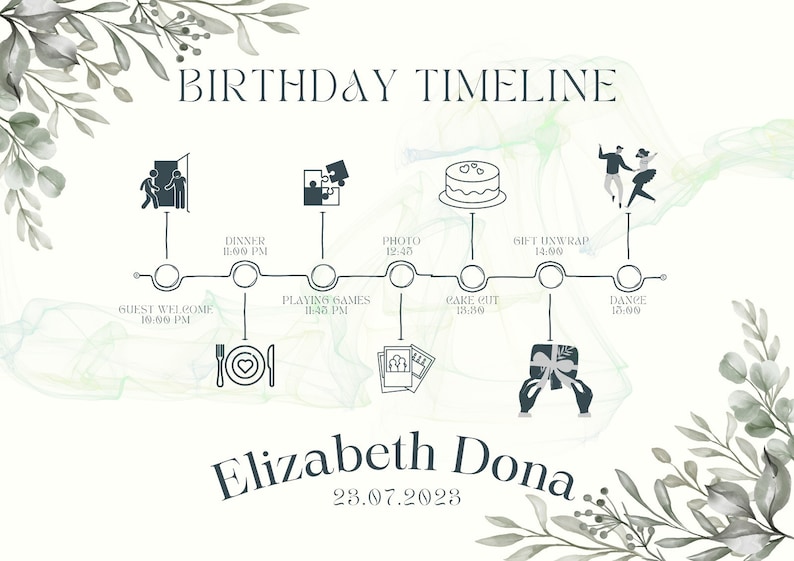 Custom Order Birthday Timeline Personalised Invitation Wedding Timeline ...