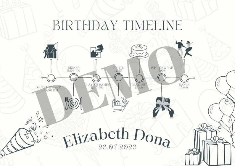 Custom Order Birthday Timeline Personalised Invitation Wedding Timeline ...