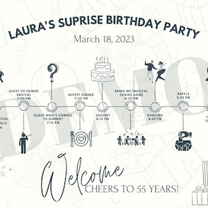 Custom Order Birthday Timeline Personalised Invitation Wedding Timeline ...