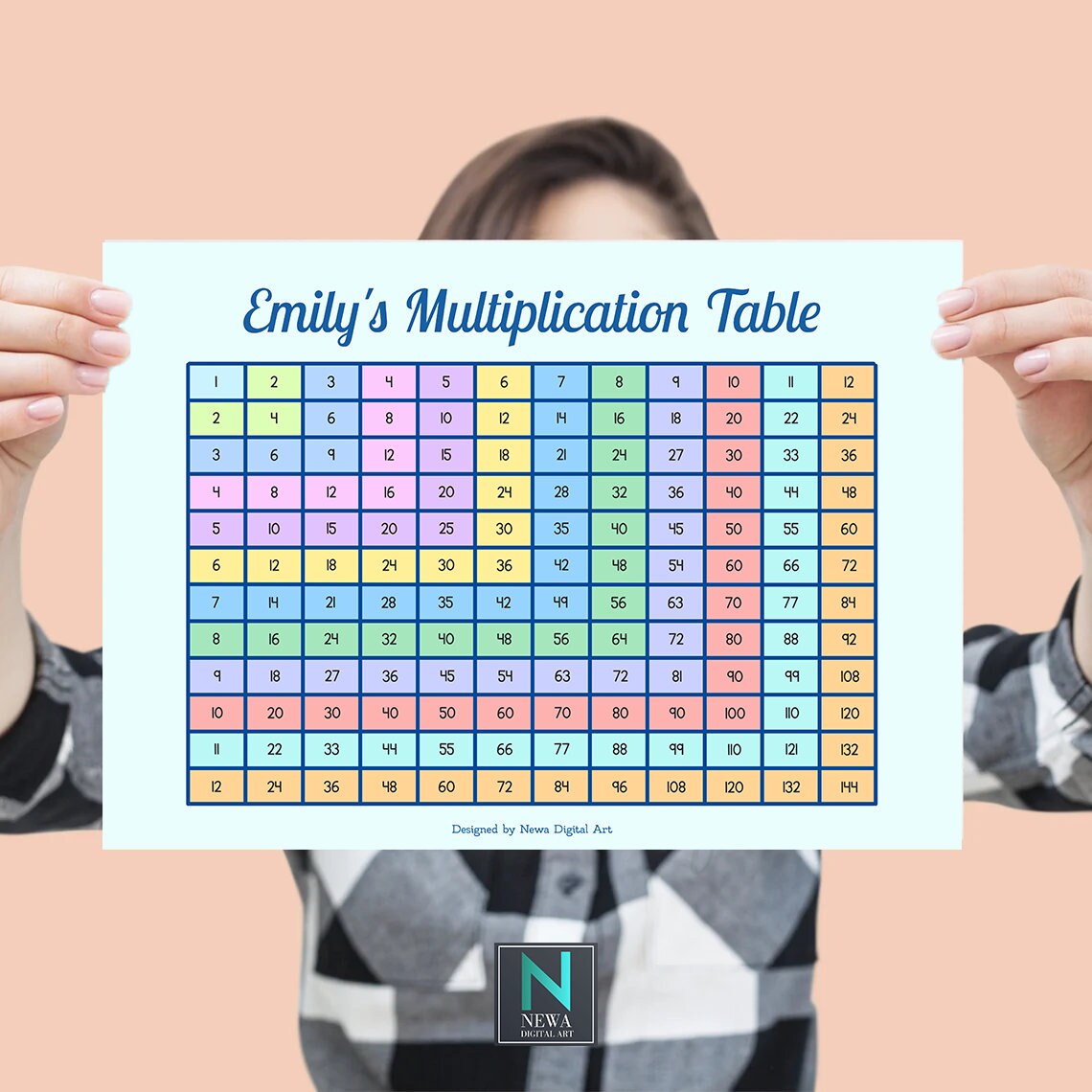 Times Tables Multiplication Square Chart Template Personalised Tutorial ...