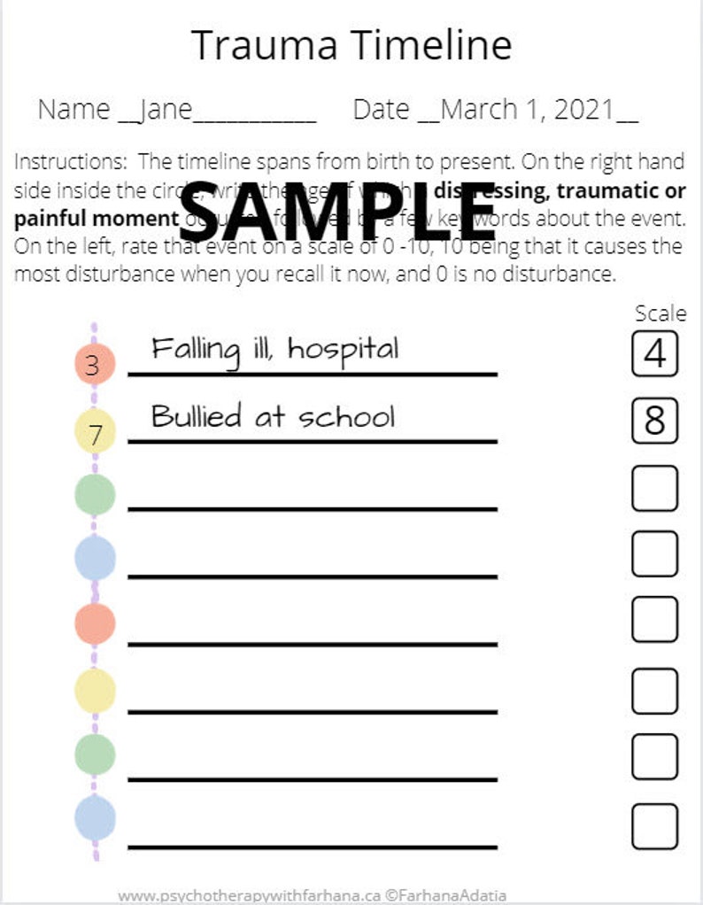 Trauma Timeline Worksheet/ Therapy/ Counselling/ Printable/digital ...
