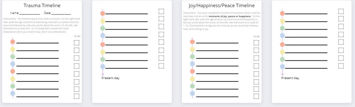 Trauma Timeline Worksheet/ Therapy/ Counselling/ Printable/digital ...