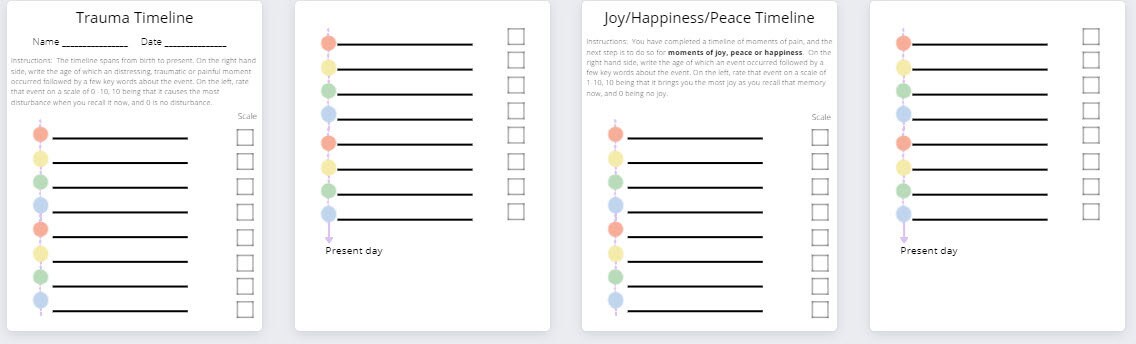 Trauma Timeline Worksheet/ Therapy/ Counselling/ Printable/digital ...