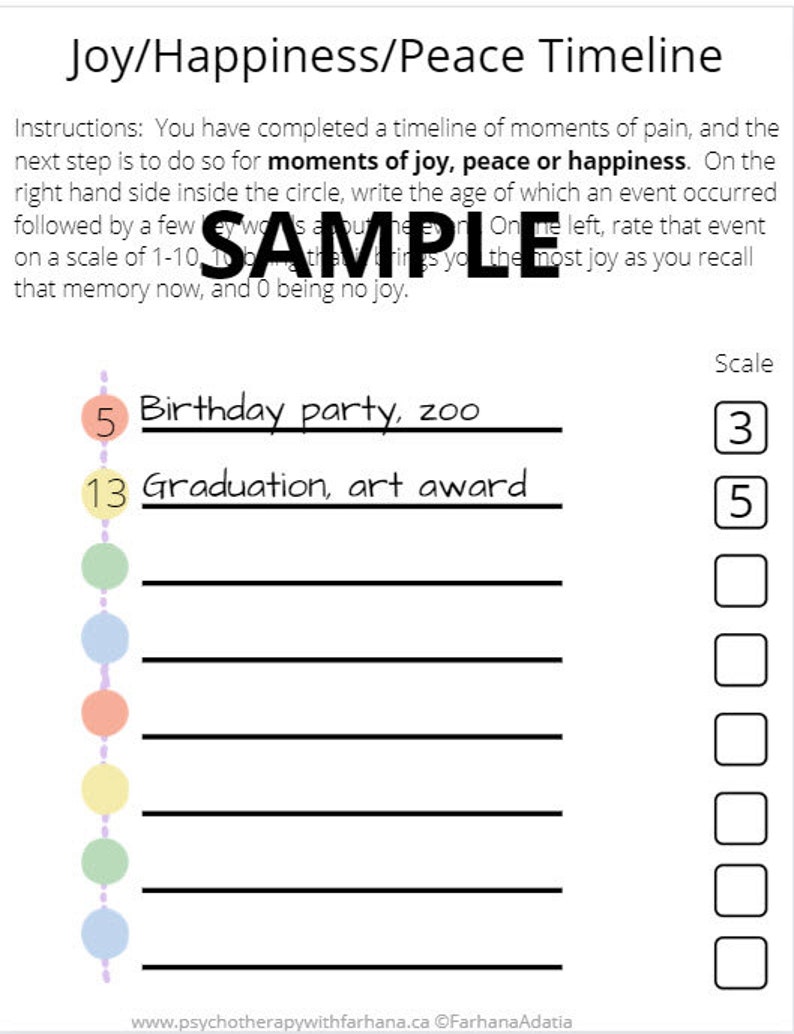 Trauma Timeline Worksheet/ Therapy/ Counselling/ Printable/digital ...