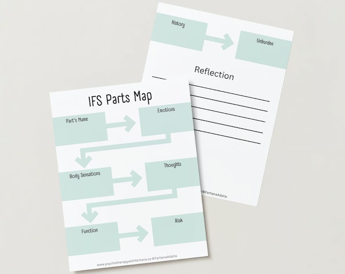 Trauma Timeline Worksheet/ Therapy/ Counselling/ Printable/digital ...