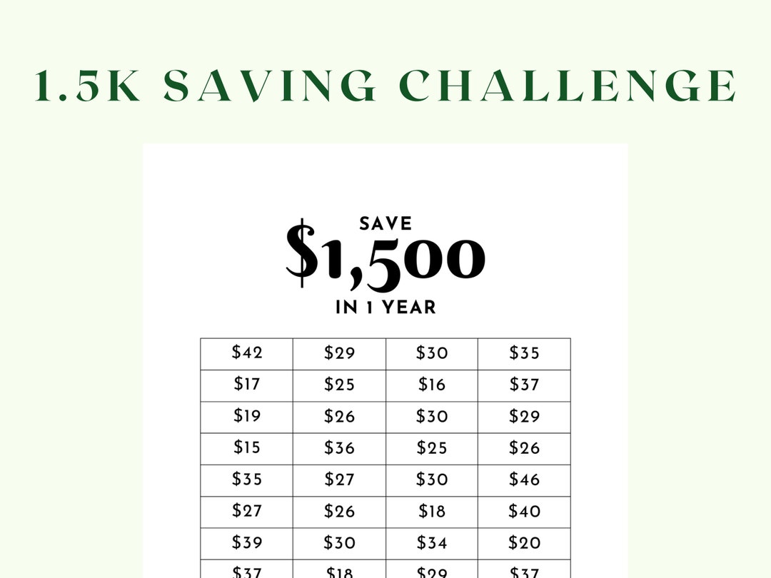 1,500 Saving Challenge Printable PDF - Etsy
