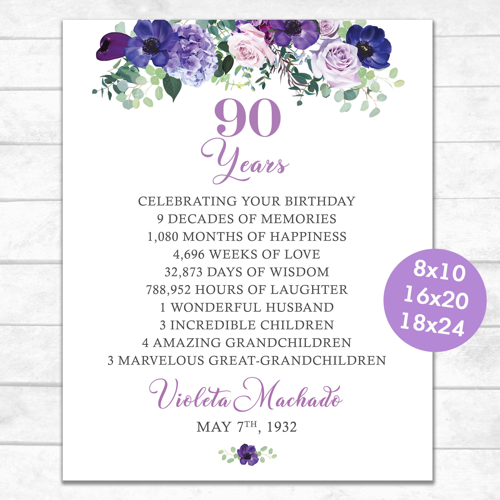 90th Birthday Sign, Floral 90th Birthday Party Sign, 80th Birthday Sign ...