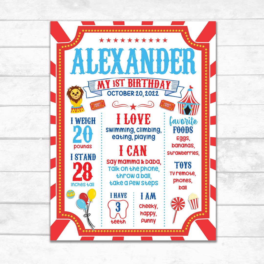 Circus Milestone Board, 1st Birthday Circus Chalk Board, 1st Birthday ...