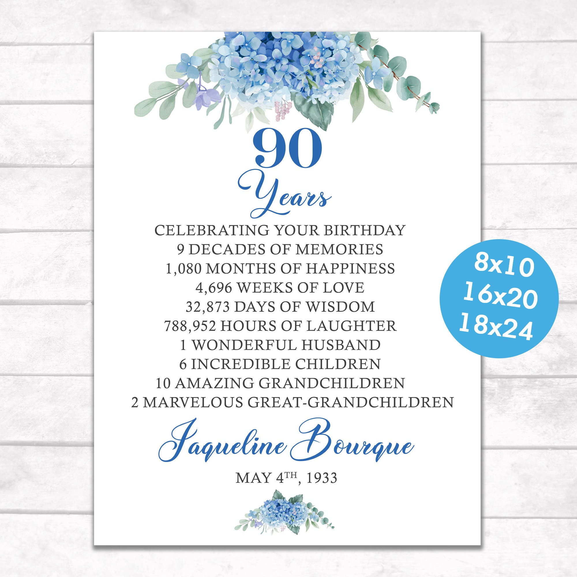 90th Birthday Sign, Floral 90th Birthday Party Sign, 80th Birthday Sign ...