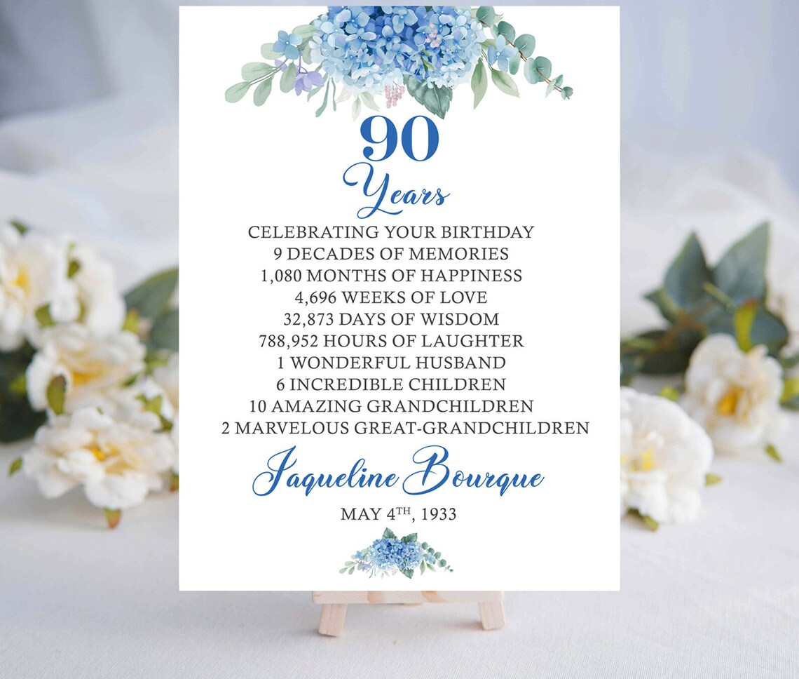 90th Birthday Sign, Floral 90th Birthday Party Sign, 80th Birthday Sign ...