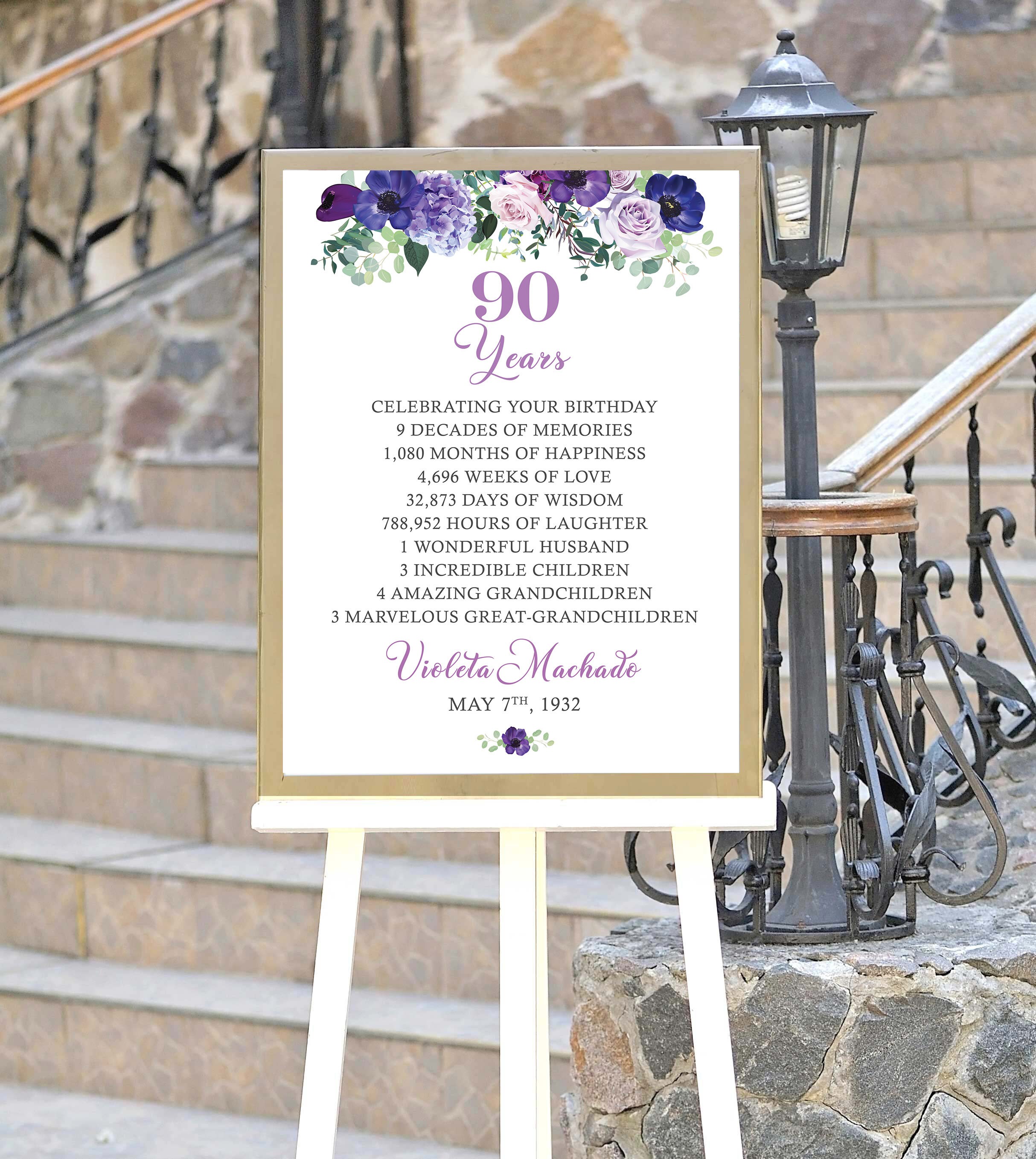 90th Birthday Sign, Floral 90th Birthday Party Sign, 80th Birthday Sign ...