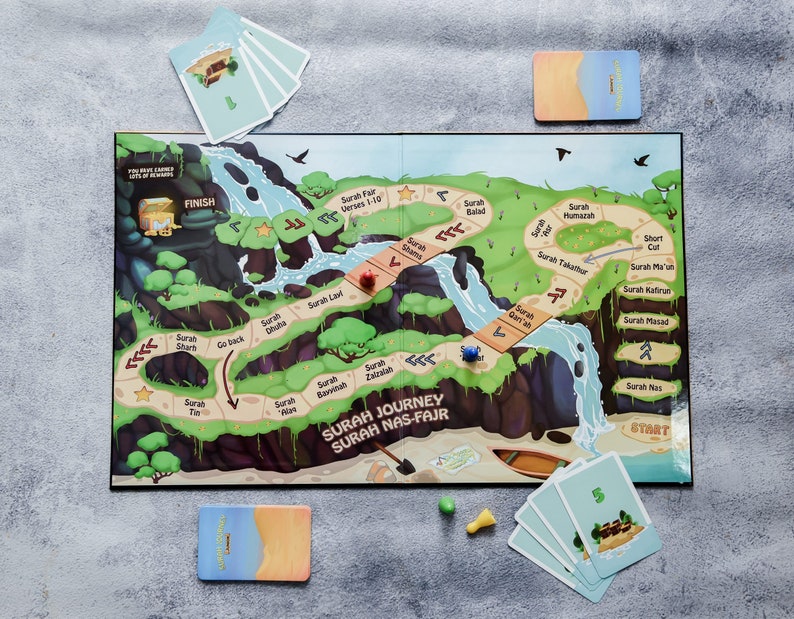 Surah Journey Junior Islamic Board Game | Quran Revision Game - Etsy
