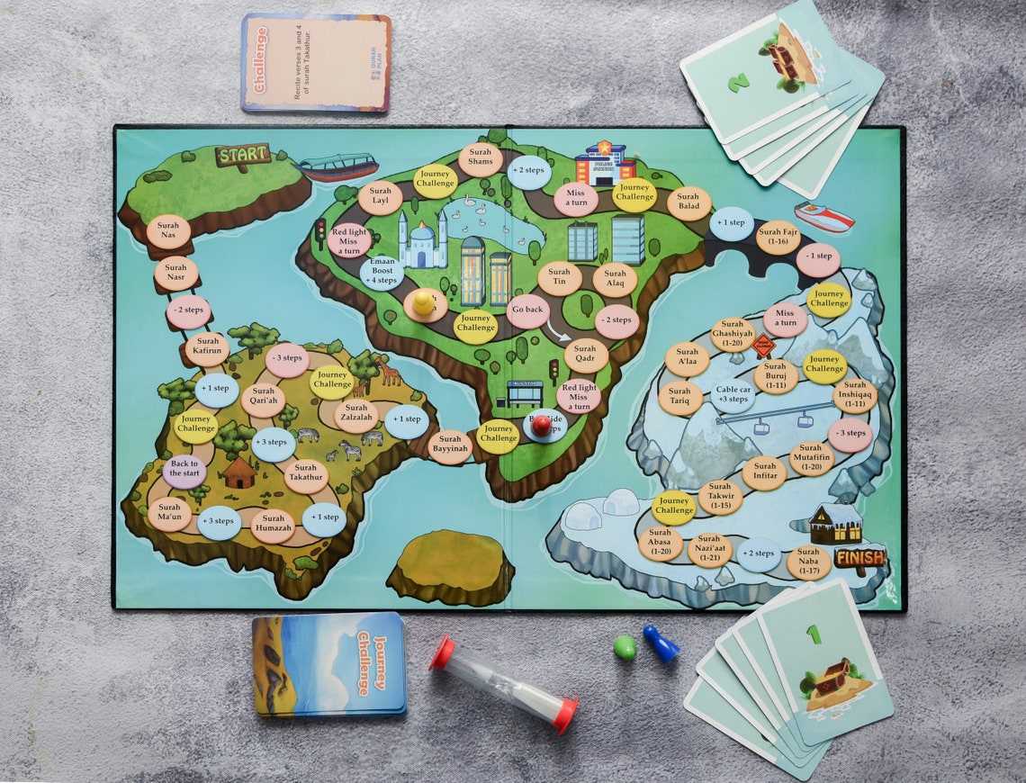 Surah Journey Islamic Board Game | Quran Revision Game - Etsy