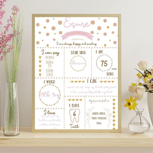 Polka Dot Birthday - Etsy