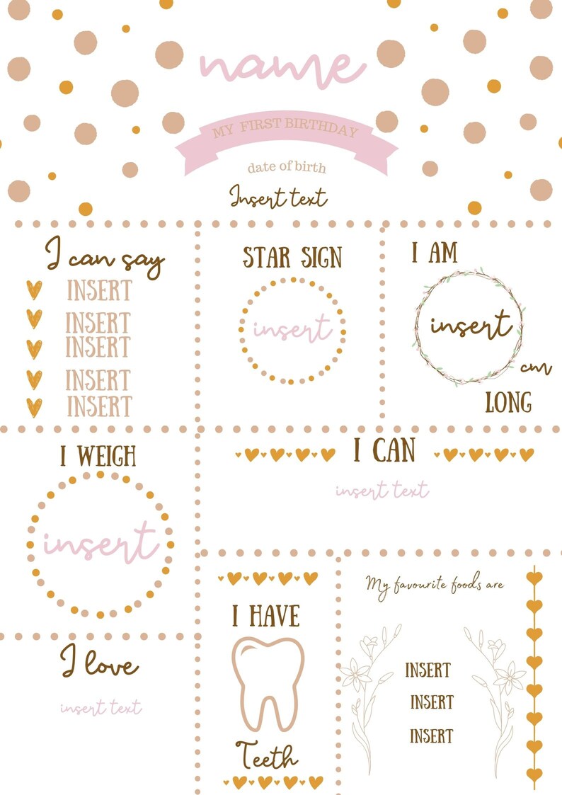 Digital Milestone Poster || Polka Dot|| First Birthday Milestone Board ...