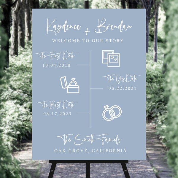 Blue Wedding Sign - Etsy