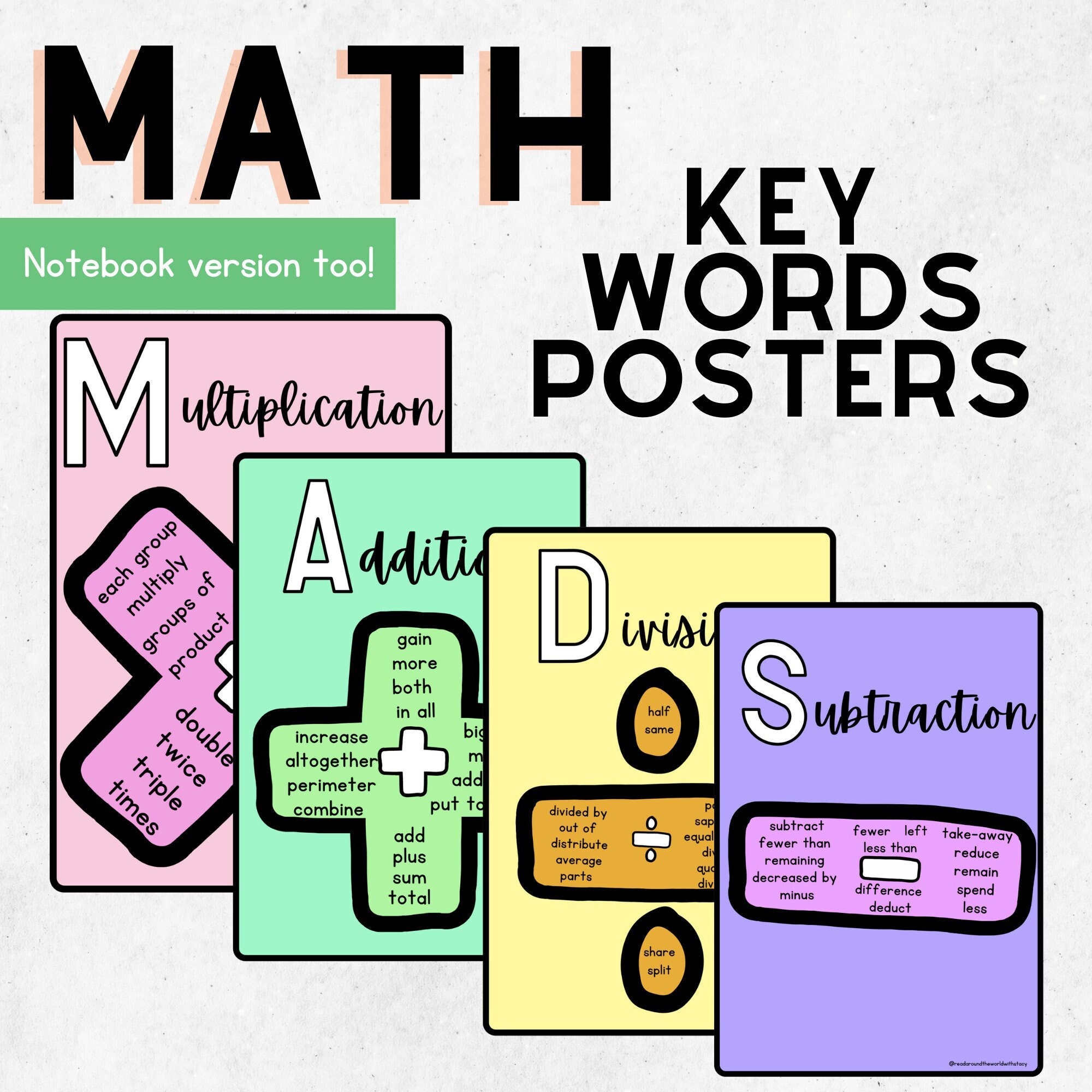 Operations Key Words Vocabulary Posters Math Classroom Decor - Etsy