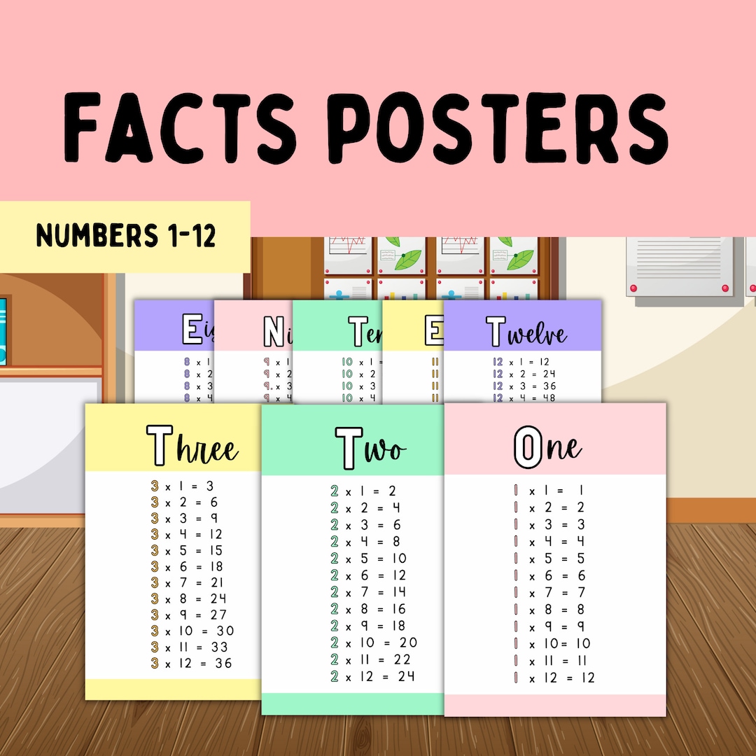 Colorful Multiplication Posters - Etsy