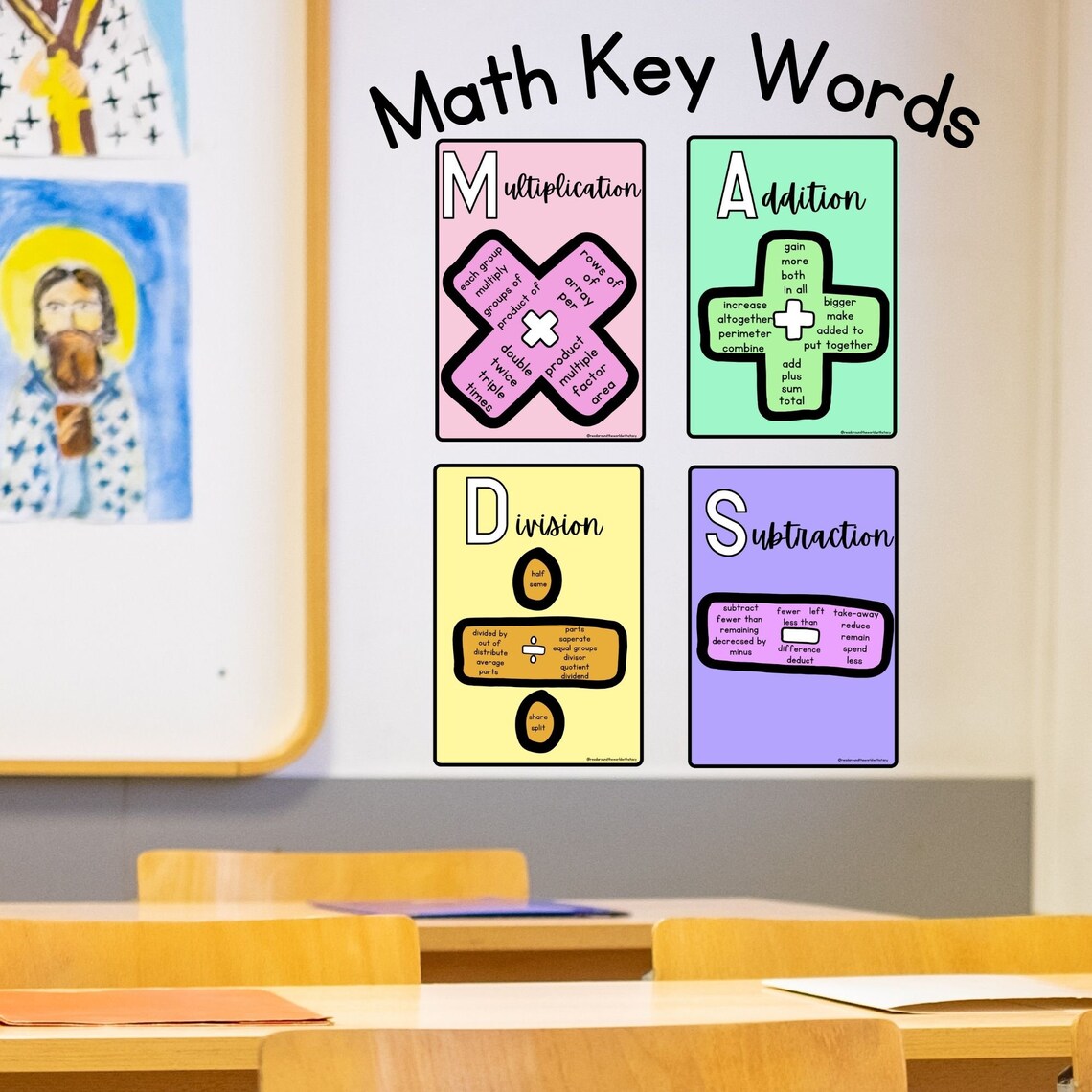 Operations Key Words Vocabulary Posters Math Classroom Decor - Etsy
