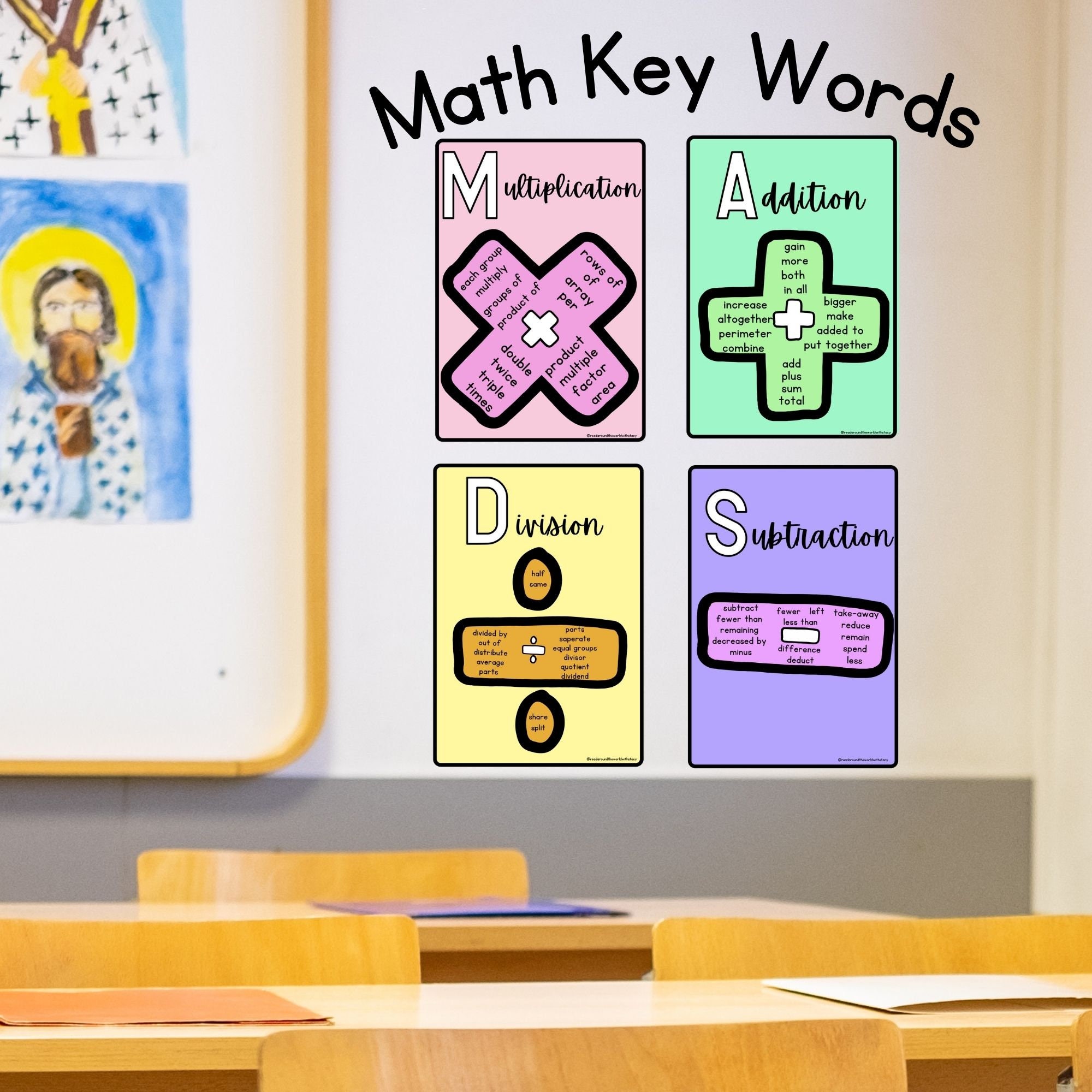 Operations Key Words Vocabulary Posters Math Classroom Decor - Etsy