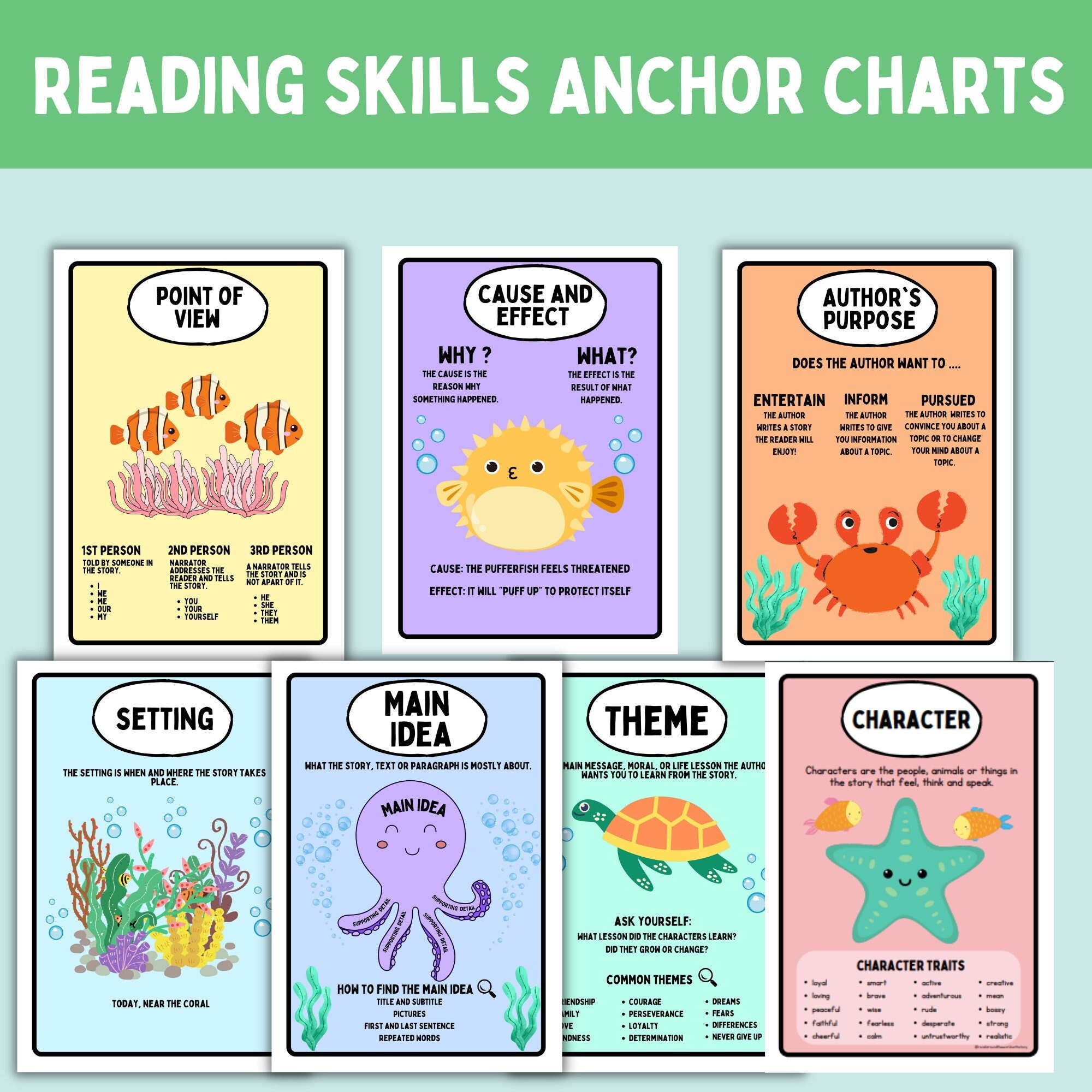 Literacy Anchor Charts Reading Skills Posters - Etsy
