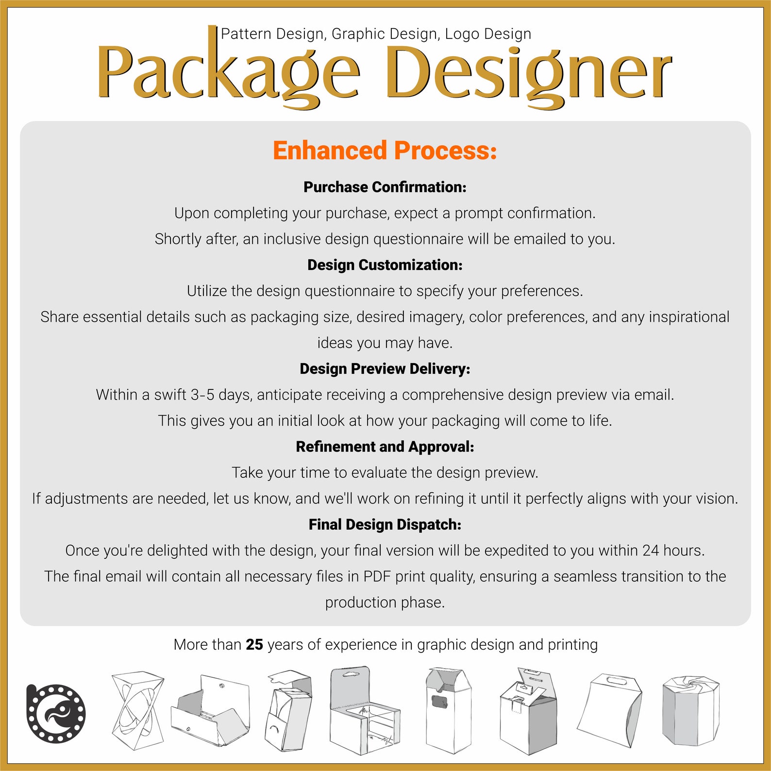 Packageing Order, Professional Package Design, Custom Box Templates ...