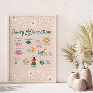 Daily Affirmations Printable Art, Mantras, Motivation, Positive ...