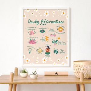 Daily Affirmations Printable Art, Mantras, Motivation, Positive ...