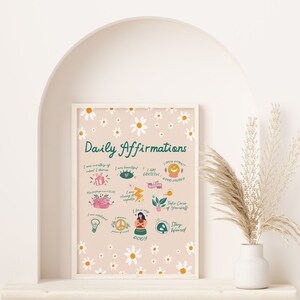 Daily Affirmations Printable Art, Mantras, Motivation, Positive ...
