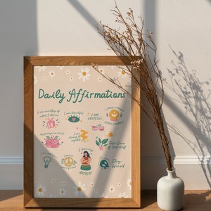 Daily Affirmations Printable Art, Mantras, Motivation, Positive ...