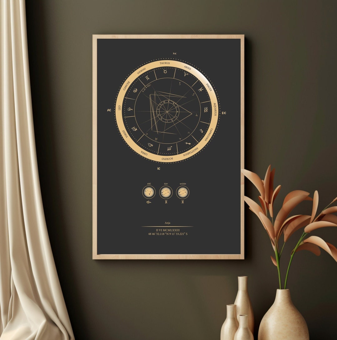 Personalized Birth Chart Print , Astrology Gift, Natal Chart Art ...