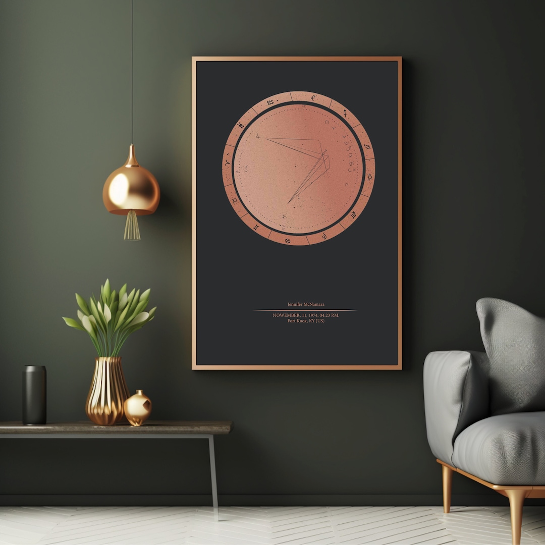 Personalized Birth Chart Print , Astrology Gift, Natal Chart Art ...