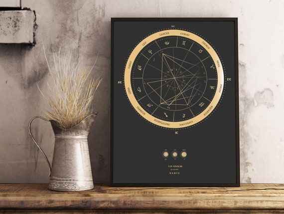 Personalized Birth Chart Print Astrology Gift Natal Chart - Etsy