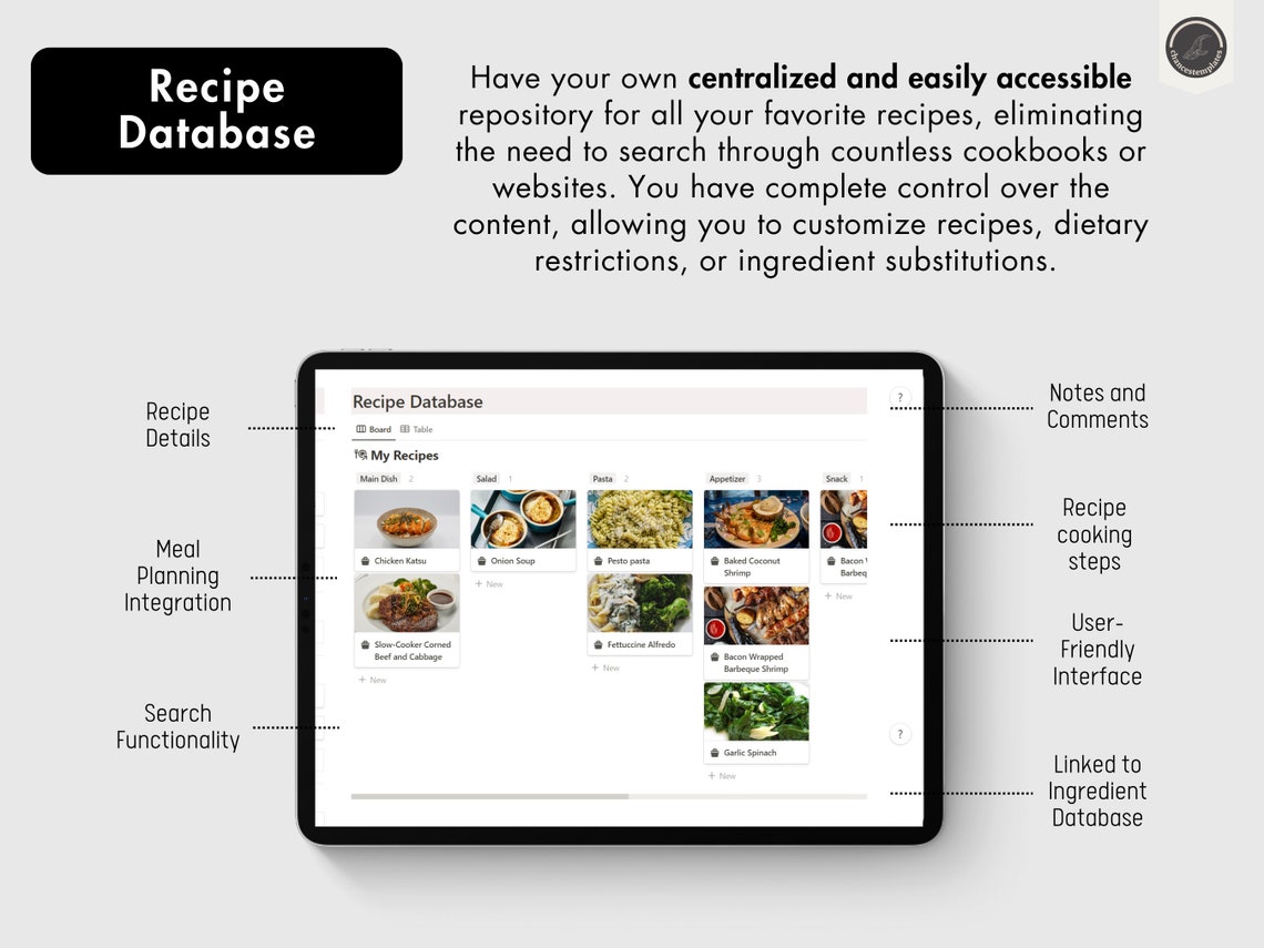 Notion Meal Planner Template | Notion Dashboard for Weekly Meal ...
