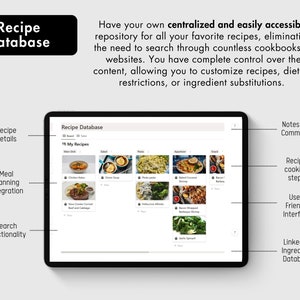 Notion Meal Planner Template | Notion Dashboard for Weekly Meal ...