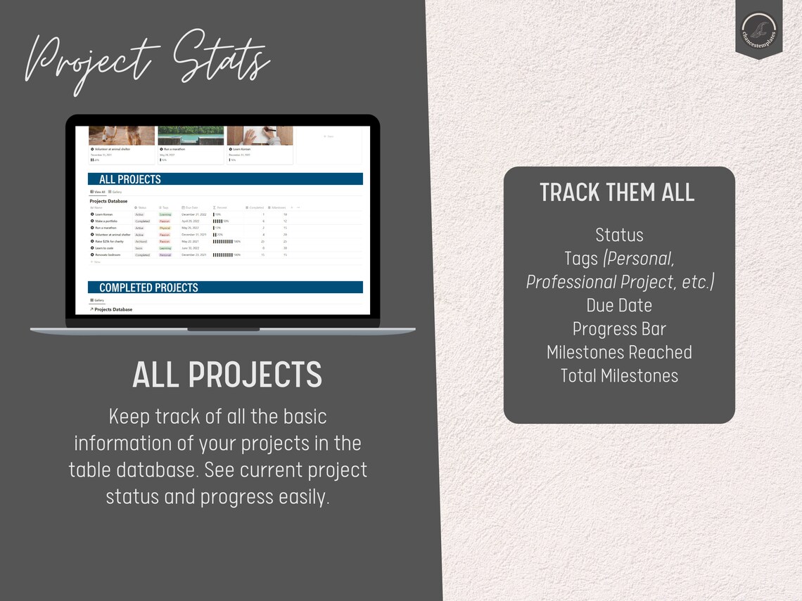 The Project Planner Notion Template Complete Multiple - Etsy