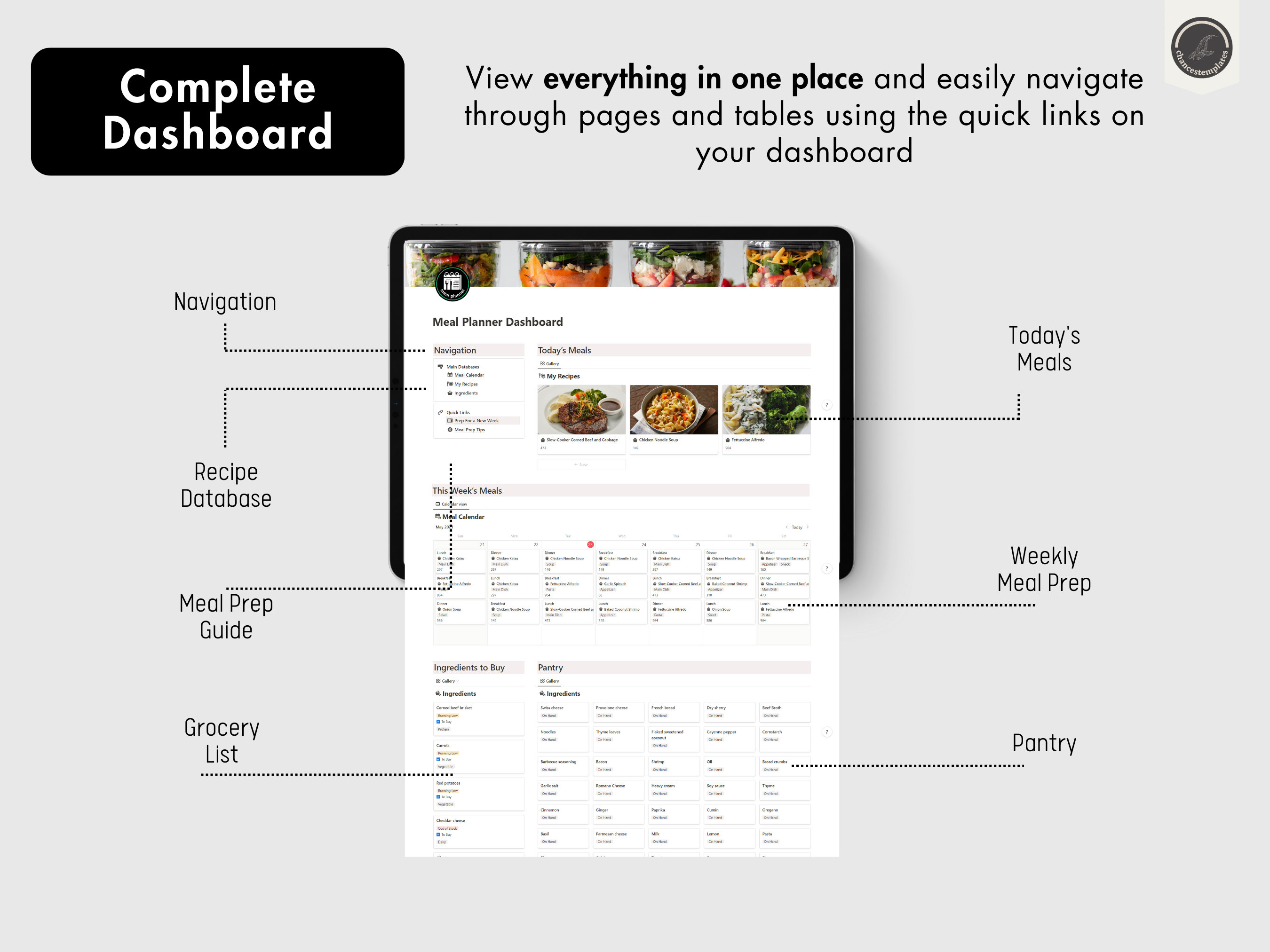 Notion Meal Planner Template | Notion Dashboard for Weekly Meal ...