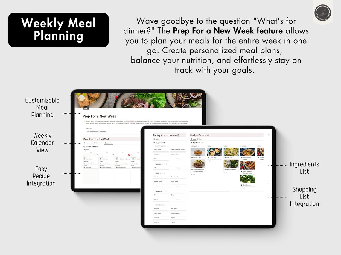 Notion Meal Planner Template Notion Dashboard for Weekly Meal Planning ...