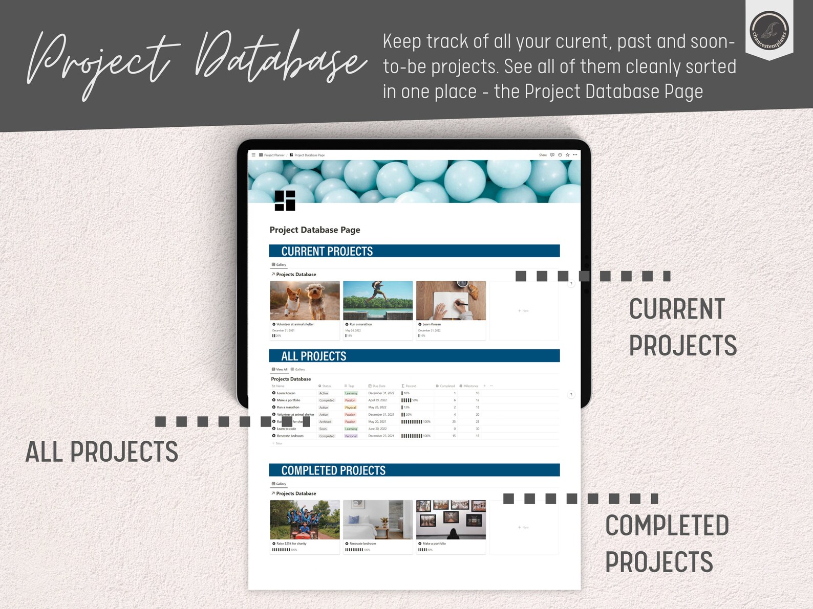 The Project Planner Notion Template Complete Multiple - Etsy